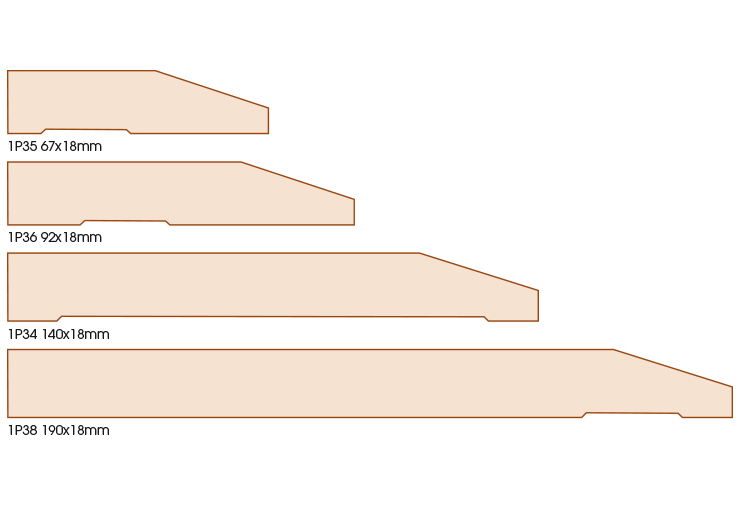 Splayed – Moyle Bendale Timber